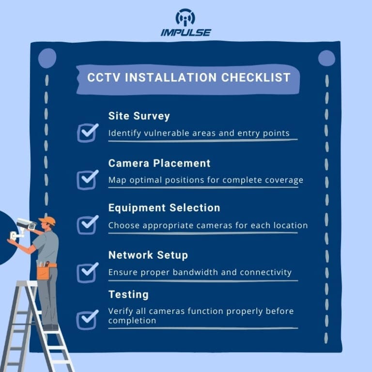 The Ultimate Checklist for a Successful CCTV Camera Installation